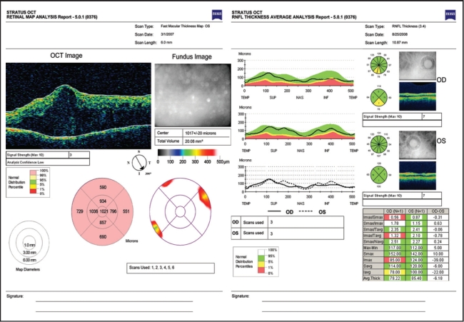 Retinal Physician | PentaVision