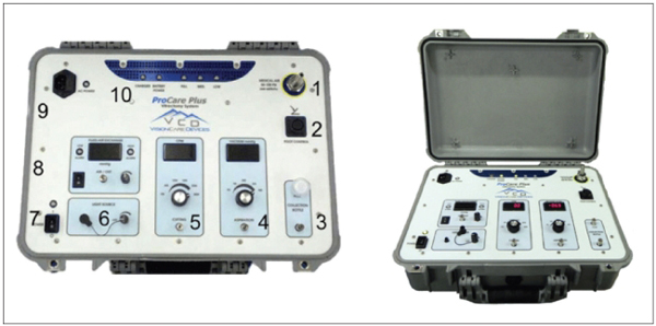 Retinal Physician | PentaVision